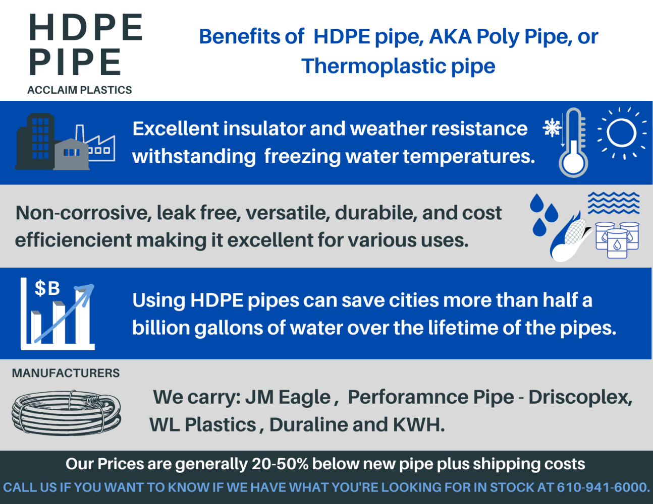 Hdpe Processing Guidelines _ Full Guide to HDPE Molding [Benefits ...